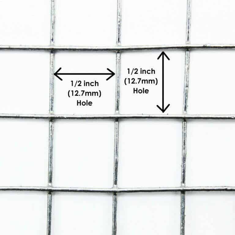 Choosing the Right Mesh Material: A Comprehensive Guide to Perforated, Expanded, Welded, and ...