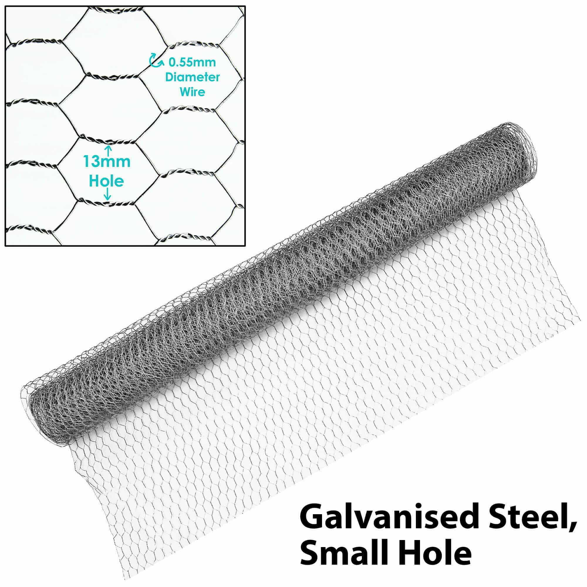 Unleash Your Creativity with Chicken Mesh! - The Mesh Company