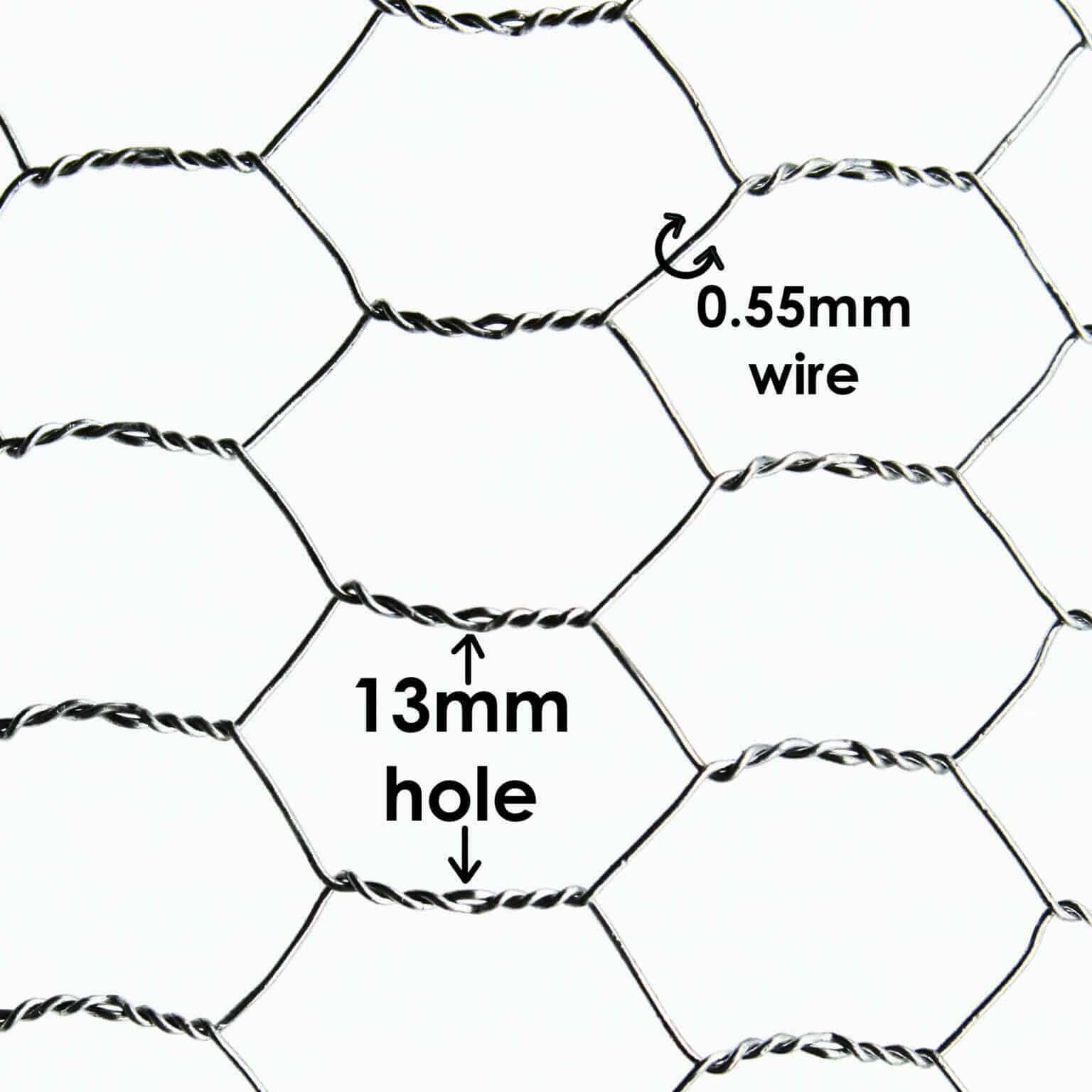 Unveiling the Strength: The Ultimate Guide to Chicken Wire Selection ...