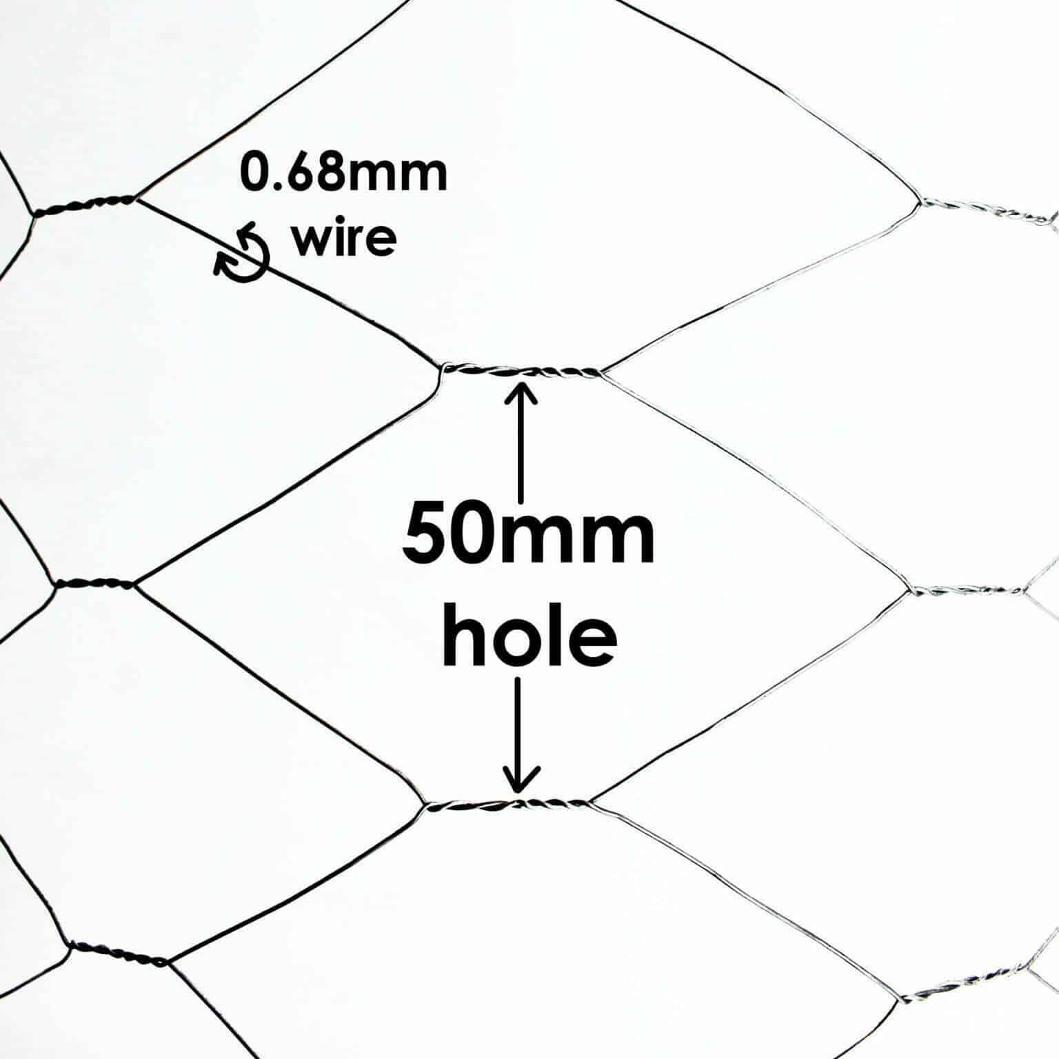 Unveiling the Strength: The Ultimate Guide to Chicken Wire Selection ...