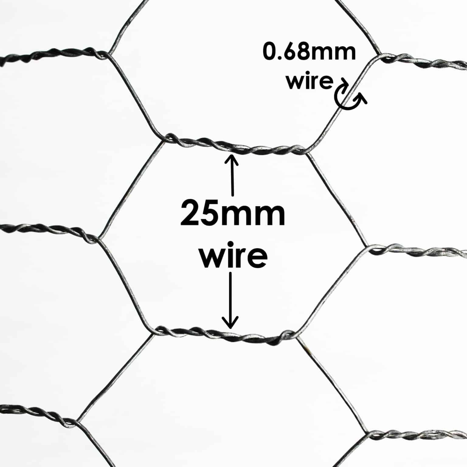Unveiling the Strength: The Ultimate Guide to Chicken Wire Selection ...