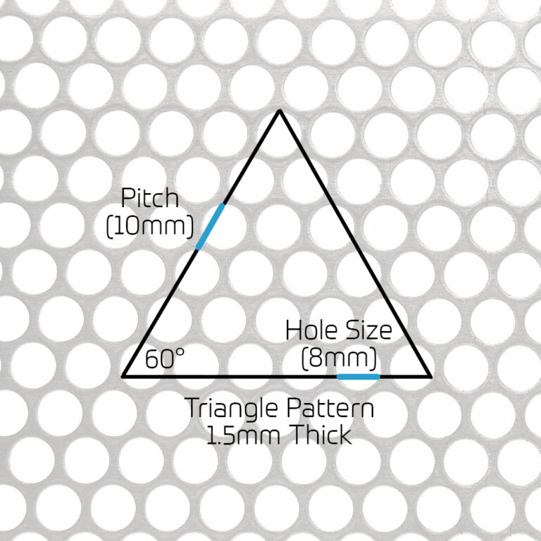 Performance Analysis: Round Hole vs Square Hole Perforated Metal - The ...