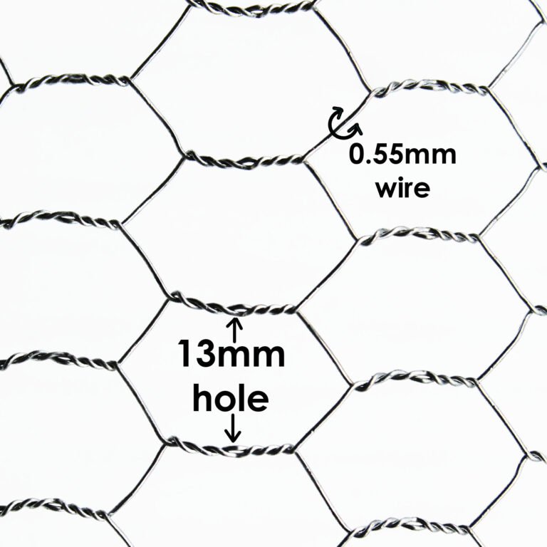 Understanding Woven Wire Mesh Sizes - The Mesh Company
