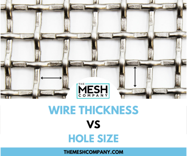 Understanding Wire Thickness vs Hole Size in Woven Wire Mesh: Strength ...