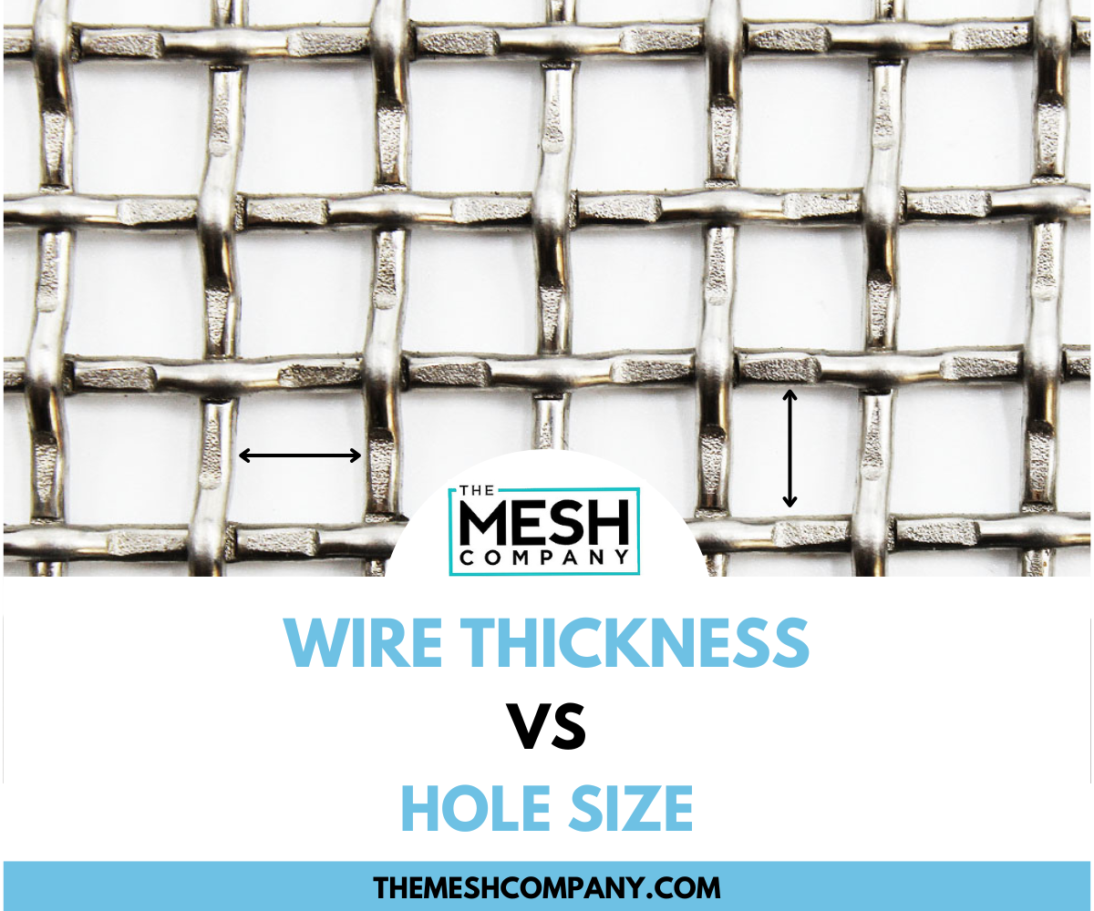 Understanding Wire Thickness vs Hole Size in Woven Wire Mesh: Strength, Applications, and Best ...